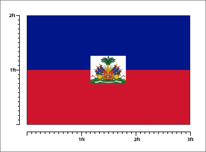 Haiti Flag Haiti And New Zealand Flag