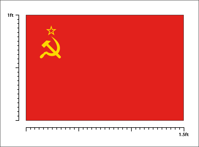 Soviet Union Flag Images Flags Of The World: The Soviet Flag Koryo