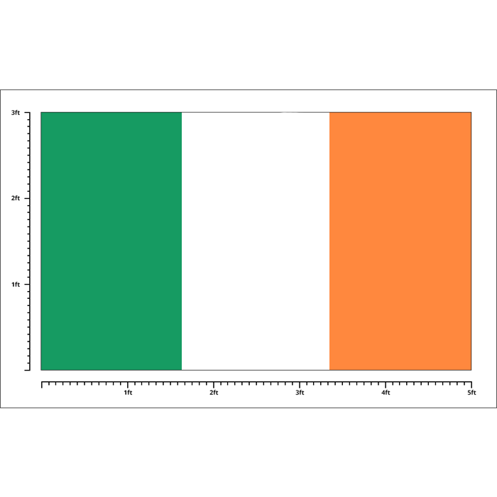 Cool Irish Flags Flying The Flag At Paradise: The Story Behind The